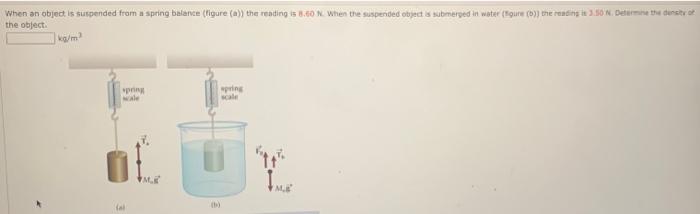 Solved when an object is suspended from a spring balance | Chegg.com