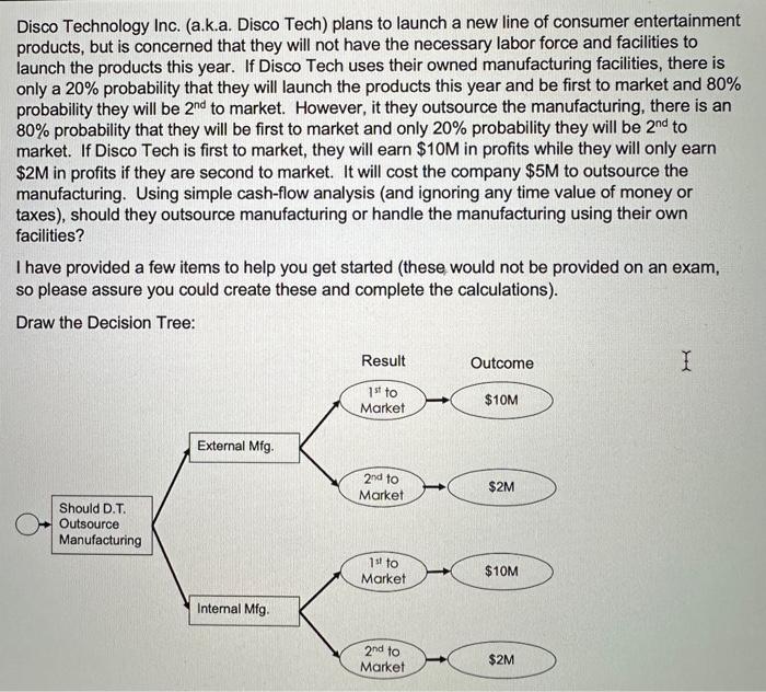 Solved Disco Technology Inc. (a.k.a. Disco Tech) plans to | Chegg.com