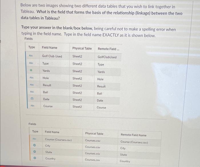 Below are two images showing two different data | Chegg.com