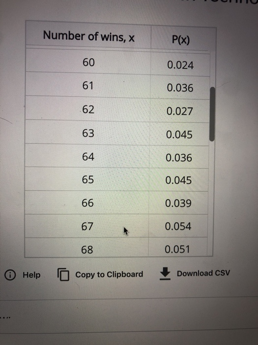 Solved Week 4 Assignment: Distribution with Technology - | Chegg.com