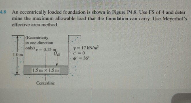 Solved An eccentrically loaded foundation is shown in Figure | Chegg.com