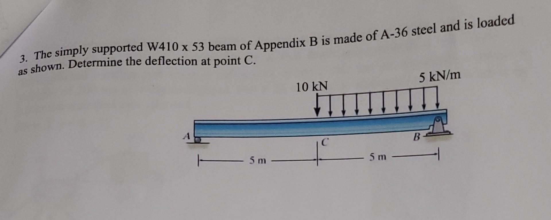 Solved 3. The simply supported W410 x 53 beam of Appendix B | Chegg.com