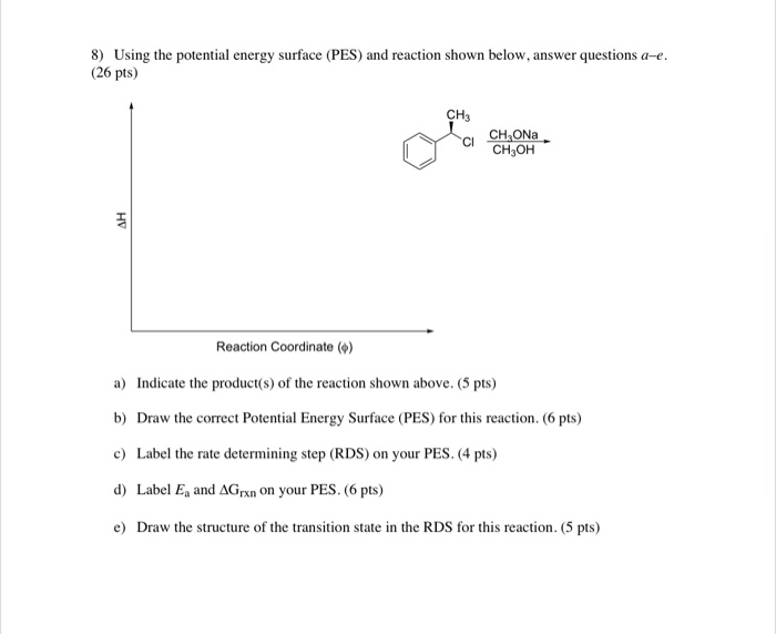 Solved 8) Using the potential energy surface (PES) and | Chegg.com