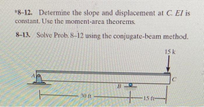 Solved Problem 1(10pts) - Compute the beam rotation at | Chegg.com