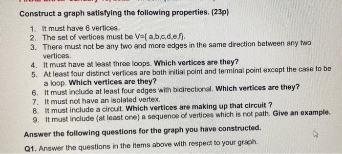 Solved Construct a graph satisfying the following | Chegg.com
