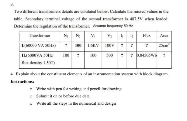 Solved Don't copy from chegg do it perfectly i will give you | Chegg.com