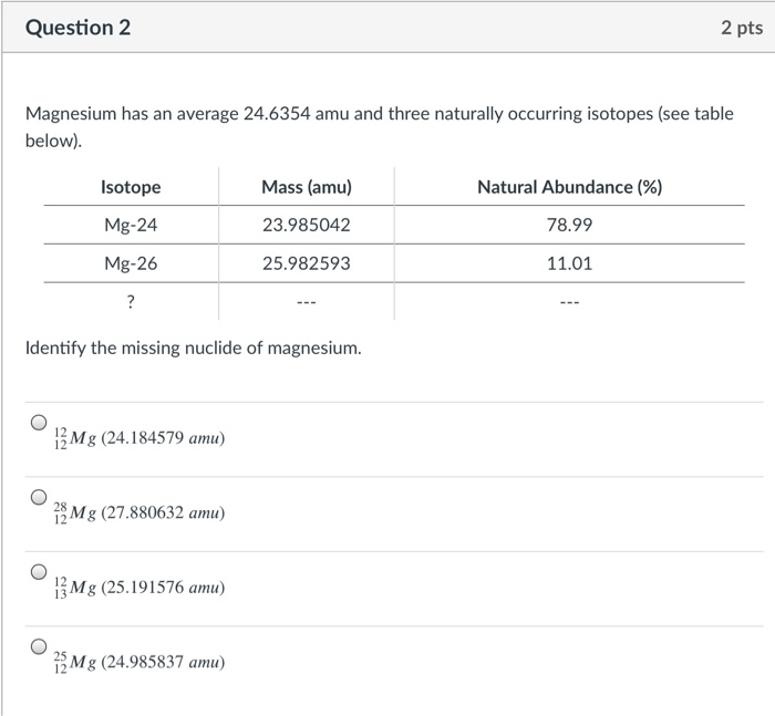 Solved Question 2 2 pts Magnesium has an average 24.6354 amu | Chegg.com