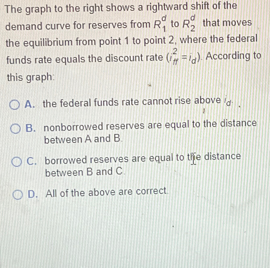 Solved The graph to the right shows a rightward shift of the | Chegg.com