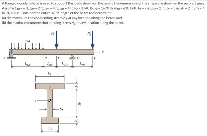 Solved A flanged wooden shape is used to support the loads | Chegg.com