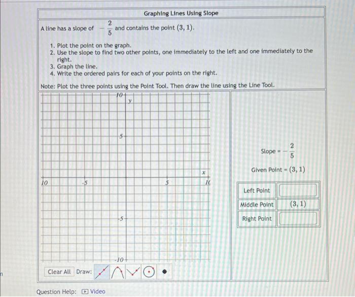 Solved Graphing Lines Using Slope 2 Aline has a slope of and | Chegg.com