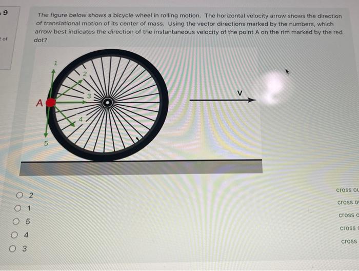 Solved The figure below shows a bicycle wheel in rolling | Chegg.com