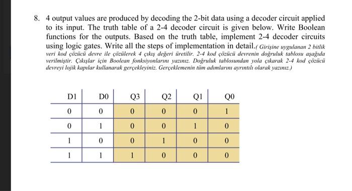 Solved 4 output values are produced by decoding the 2-bit | Chegg.com