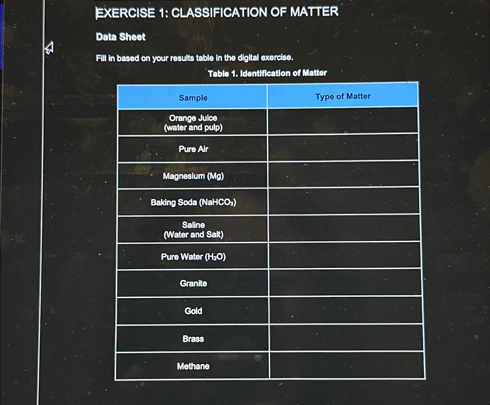 Solved EXERCISE 1: CLASSIFICATION OF MATTERData SheetFill in | Chegg.com