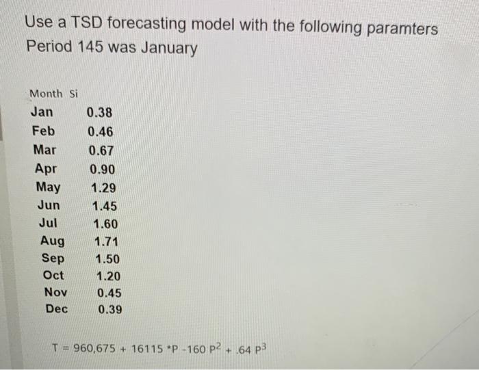Solved Use a TSD forecasting model with the following | Chegg.com