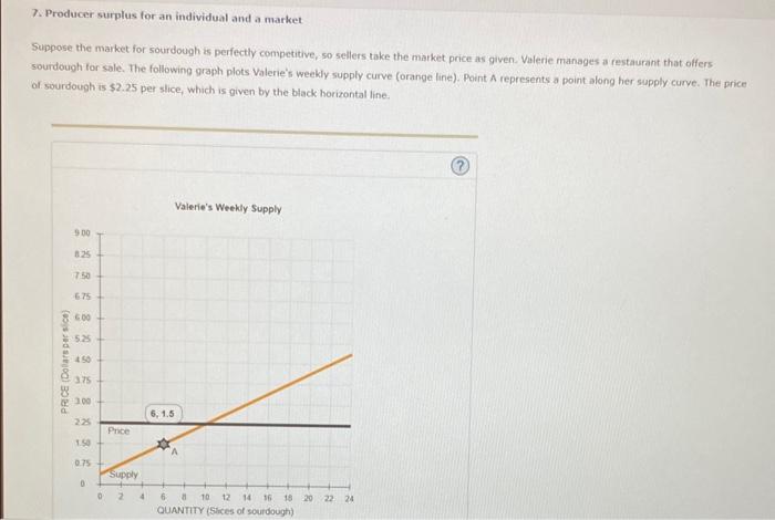 Solved 7. Producer surplus for an individual and a market. | Chegg.com