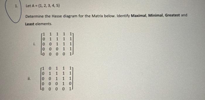 Solved Let A = {1, 2, 3, 4, 5}Determine the Hasse diagram | Chegg.com