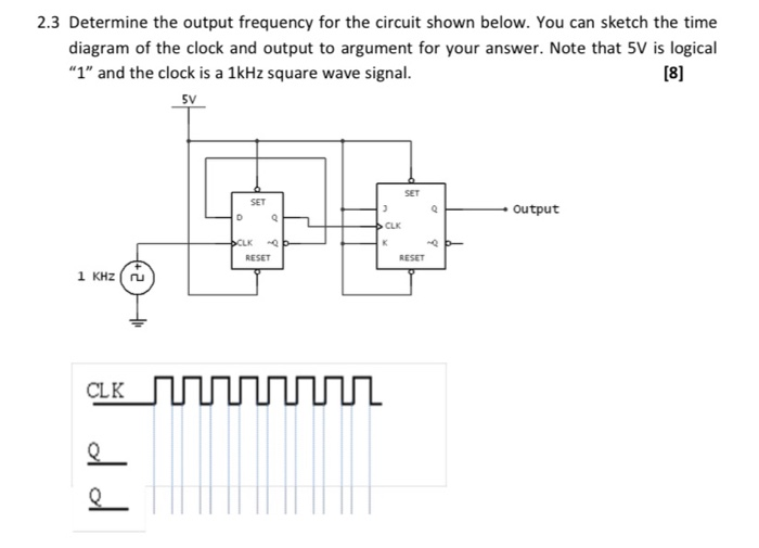 Solved 2.3 Determine the output frequency for the circuit | Chegg.com