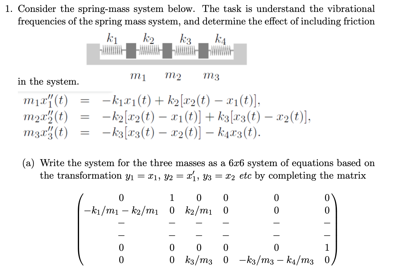 Solved Consider the spring-mass system below. The task is | Chegg.com