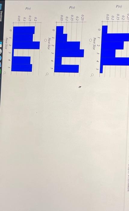 Solved The following table gives the frequencies of the nest | Chegg.com