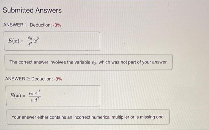 Solved A slab of insulating material has thickness 2d and is | Chegg.com