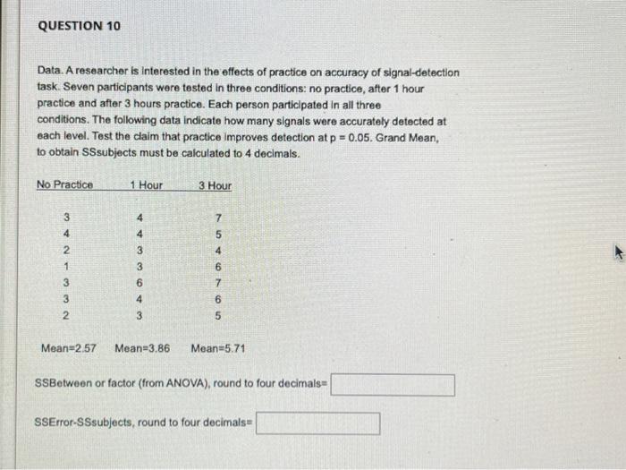 Solved Data. A researcher is interested in the effects of | Chegg.com