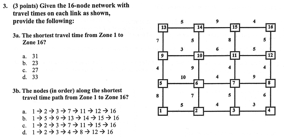 Solved ( 3 ﻿points) ﻿Given the 16 -node network withtravel | Chegg.com