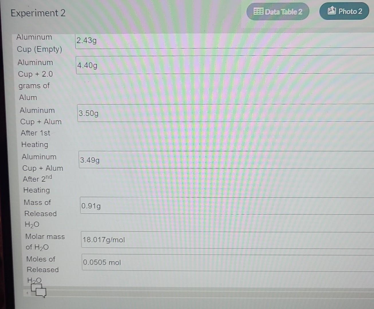 Write the empirical formula for the hydrated | Chegg.com