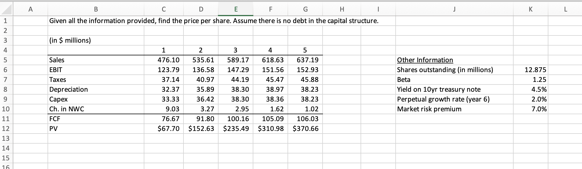 Solved Calculate price per share using WACC as the discount | Chegg.com