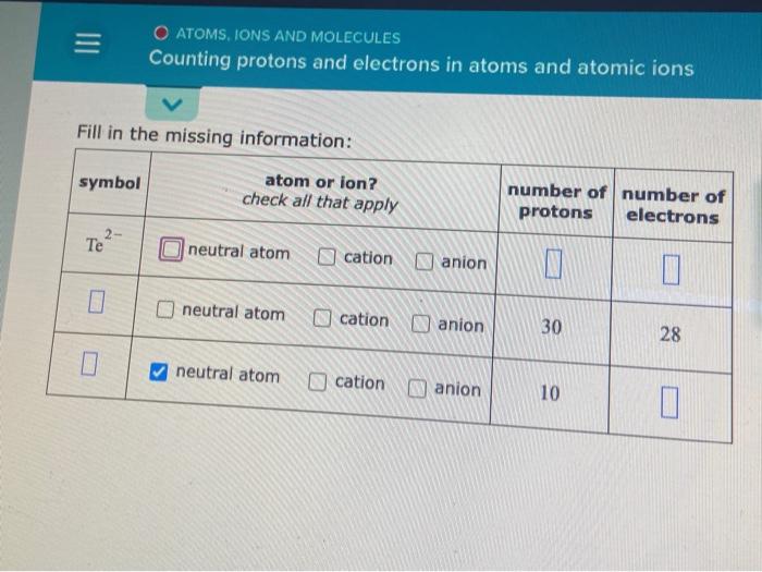 Solved = O ATOMS, IONS AND MOLECULES Counting protons and | Chegg.com