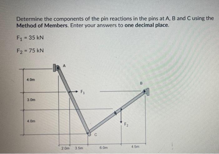 Solved Determine the components of the pin reactions in the | Chegg.com