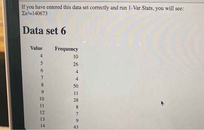 Solved Data set 6 on the Data Sheet shows a frequency table | Chegg.com