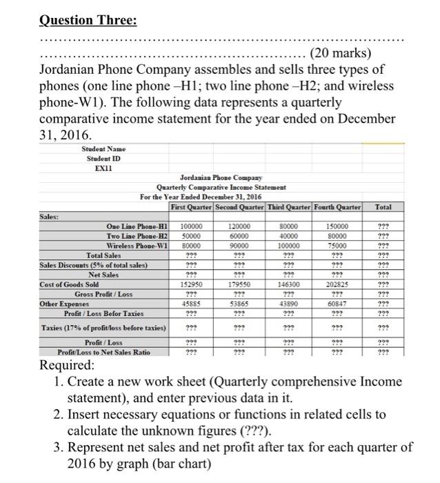 Solved Question Three: ... (20 marks) Jordanian Phone | Chegg.com