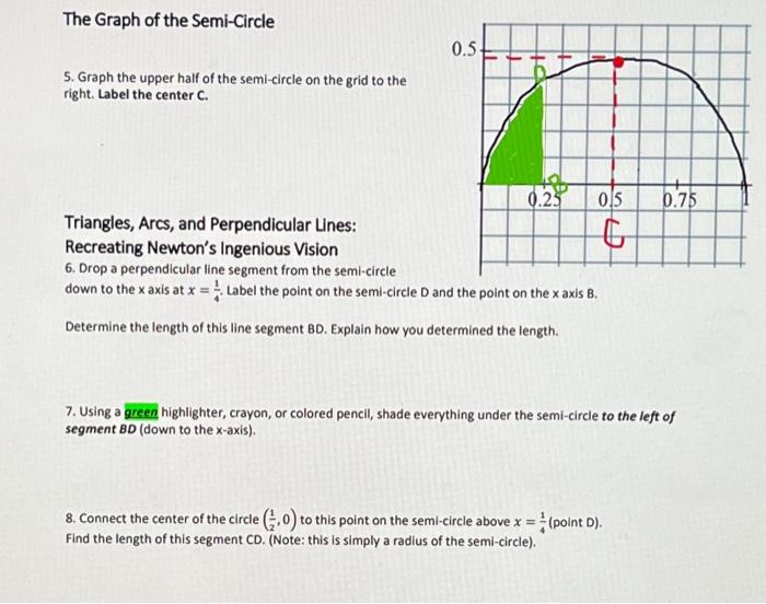 The Graph of the Semi-Circle 5. Graph the upper half | Chegg.com