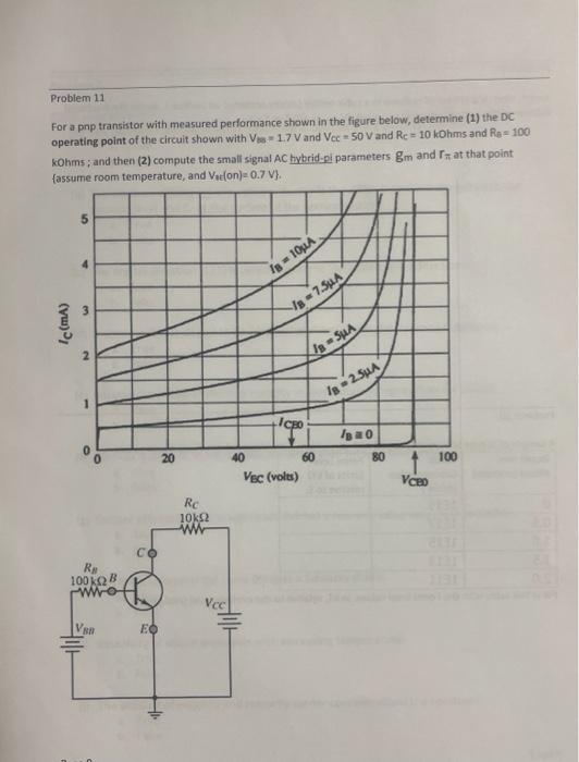 Solved For a pnp transistor with measured performance shown | Chegg.com