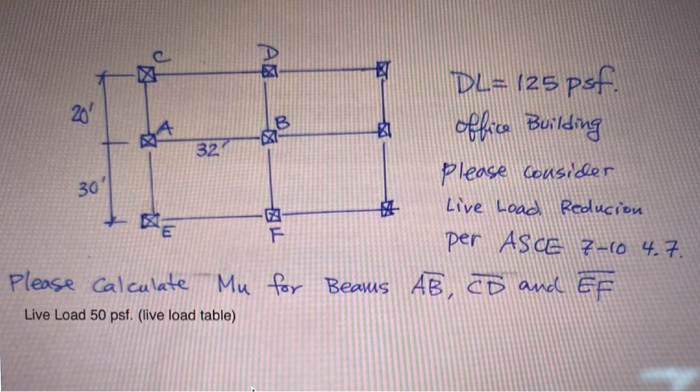 Solved A В 32 DL= (25 psf. 20 office Building Please | Chegg.com