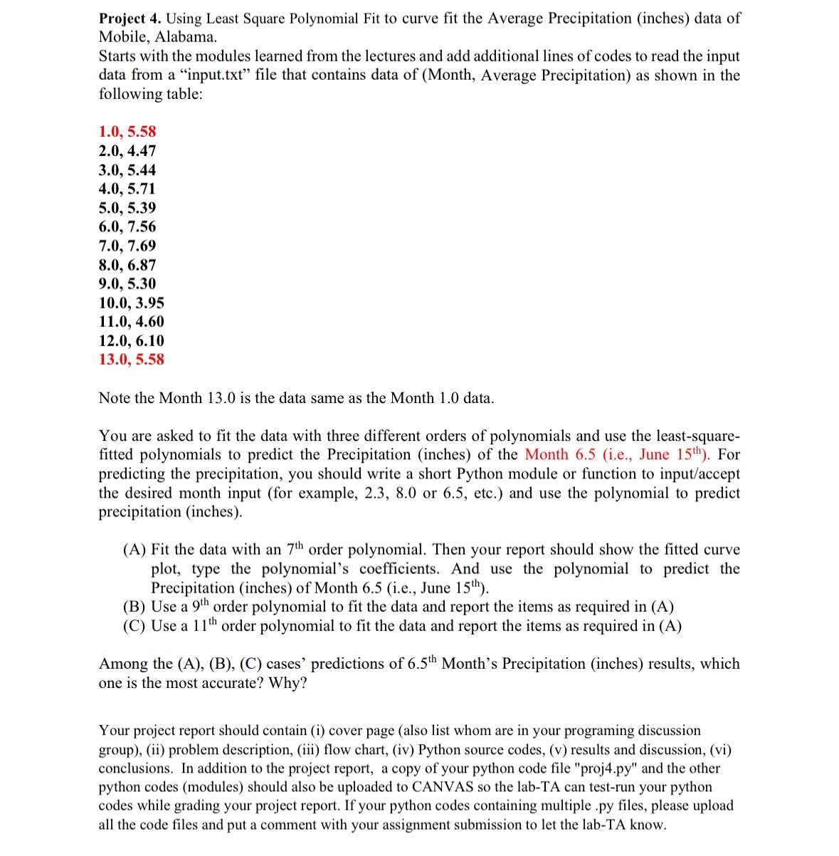 Solved Project 4. ﻿Using Least Square Polynomial Fit to | Chegg.com
