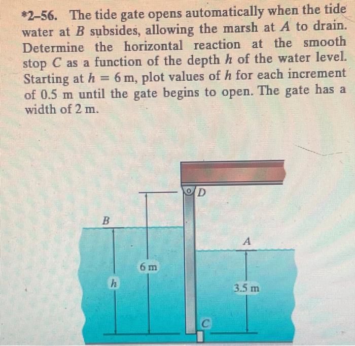 Solved *2-56. The tide gate opens automatically when the | Chegg.com