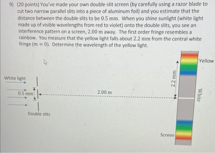 Solved 9) (20 points) You've made your own double-slit | Chegg.com