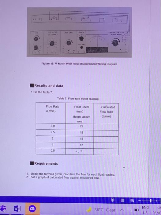 Solved EXPERIMENT 7 V-Notch Weir Flow Measurement JObjective | Chegg.com