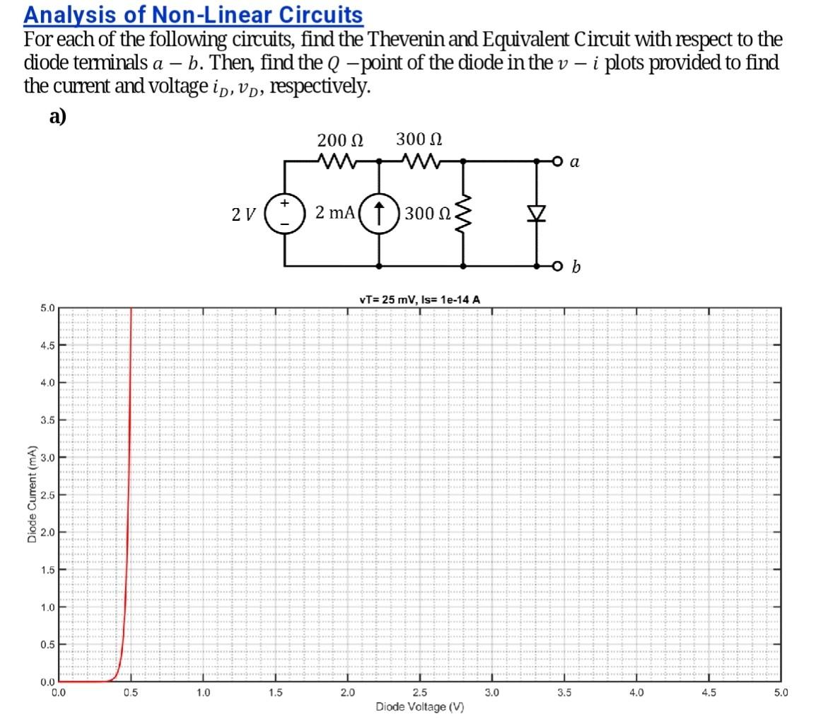 Solved Analysis of Non-Linear Circuits For each of the | Chegg.com