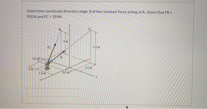 Solved Determine Coordinate Direction Angle B Of The