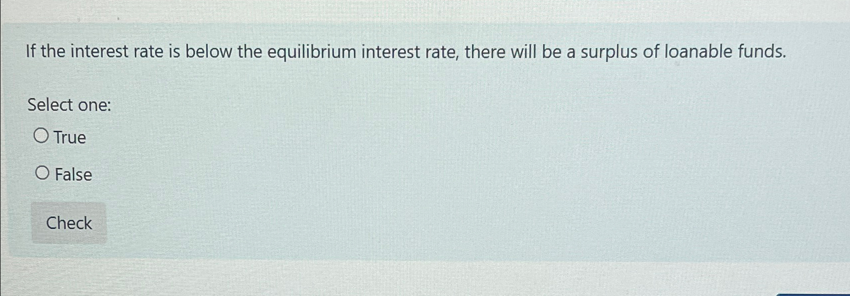 Solved If the interest rate is below the equilibrium | Chegg.com