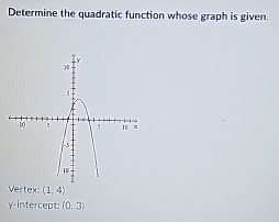 Solved Determine the quadratic function whose graph is | Chegg.com