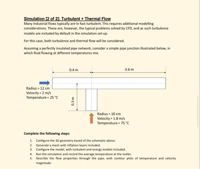 Solved Simulation [2 of 2]: Turbulent + Thermal Flow Many | Chegg.com