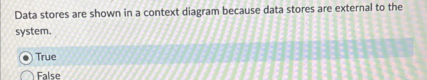Solved Data stores are shown in a context diagram because | Chegg.com