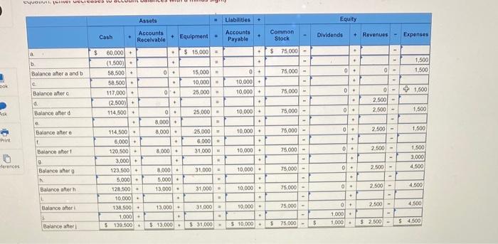 Solved Exercise 1 15 Algo Identifying Effects Of