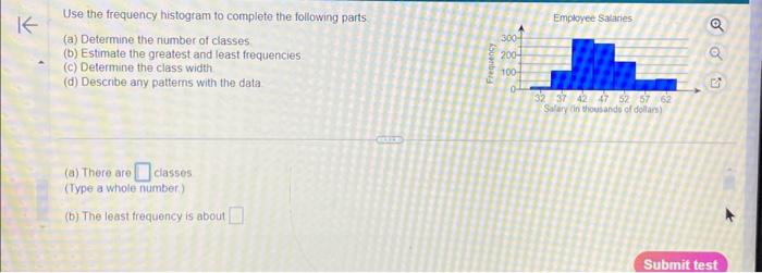 Solved Use the frequency histogram to complete the following | Chegg.com