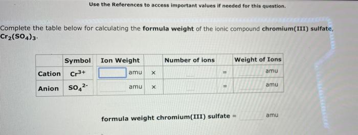 Solved Complete the table below for calculating the | Chegg.com