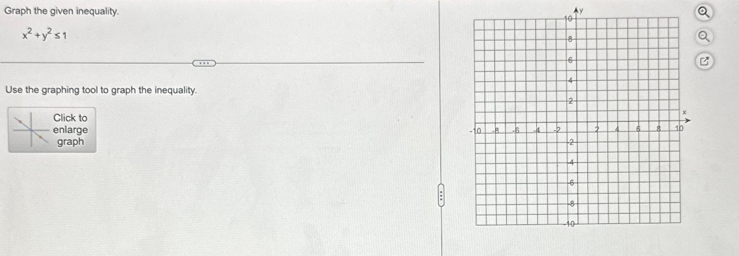 Solved Graph the given inequality.x2+y2≤1Use the graphing | Chegg.com