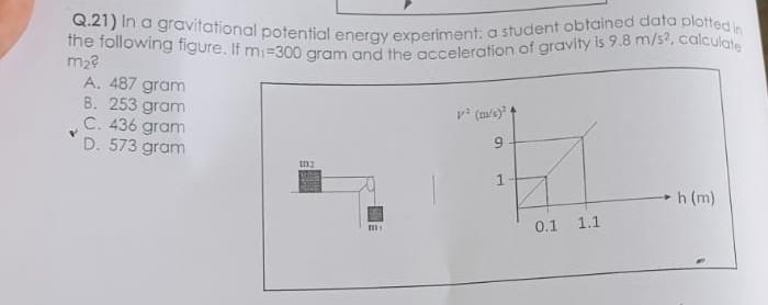 Solved Q.21) In a grevitational potential energy experiment. | Chegg.com